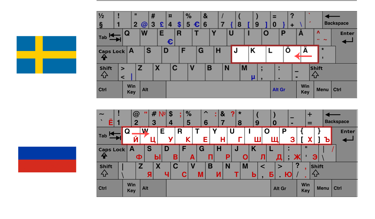 Kaonashi is the Best Wordlist for Password Cracking – Marduc812